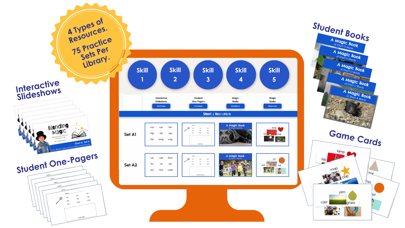 Blending Magic: Make Decoding Practice Magical